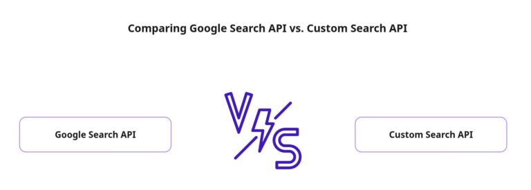 Google Search API: What Every Developer Should Know