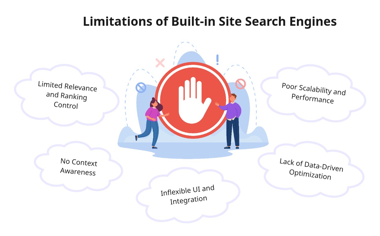 Bing Custom Search API: Build Search That Fits Your Users