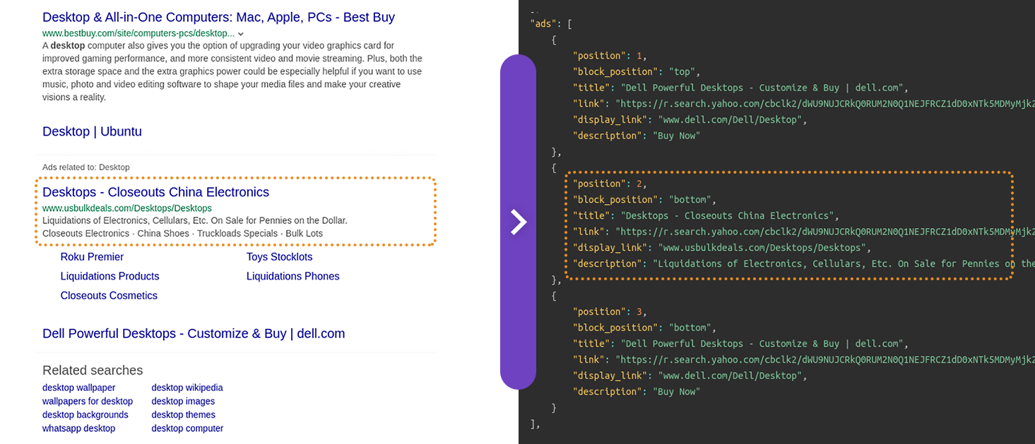 SERPHouse - Google SERP API
