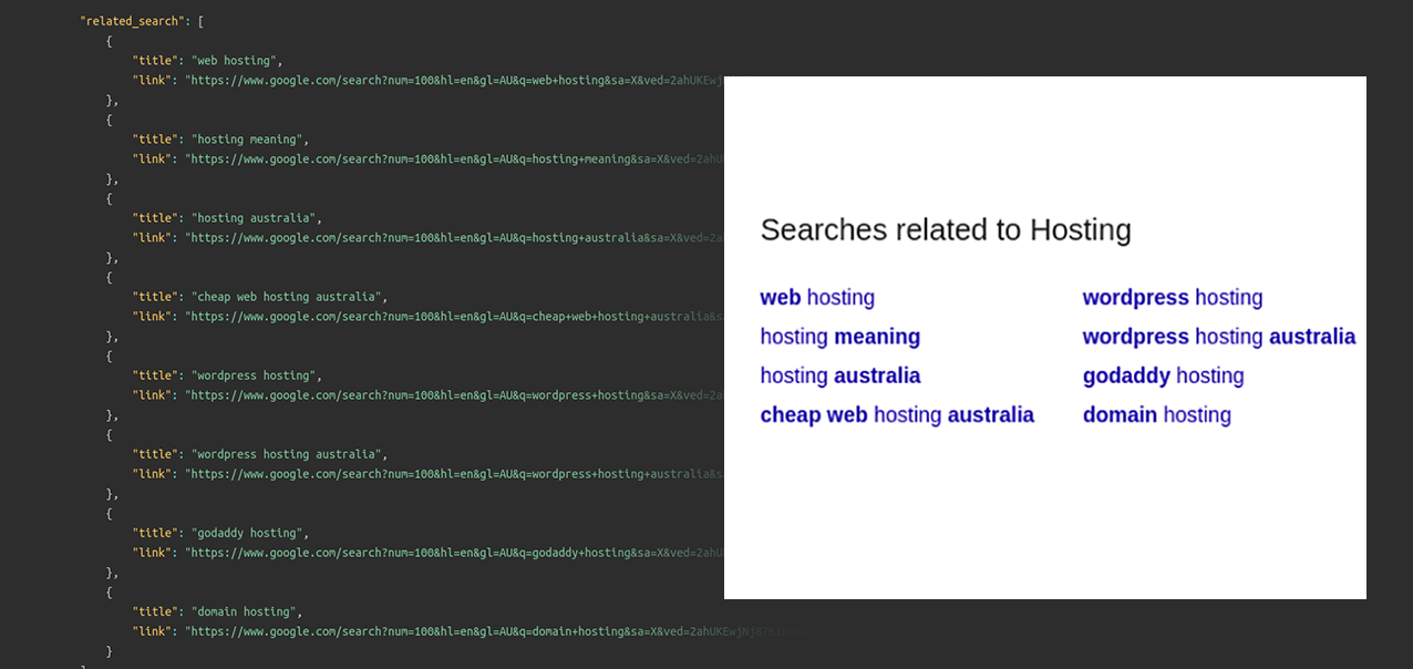 SERPHouse - Google SERP API